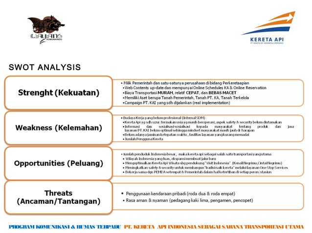 Final pt kai | PPT