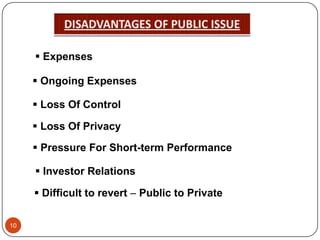 Public Issue & Management | PPTX