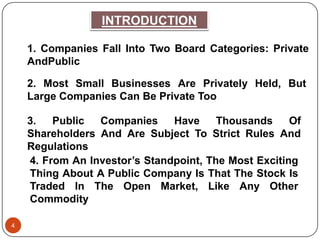 Public Issue & Management | PPTX