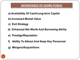 Public Issue & Management | PPTX