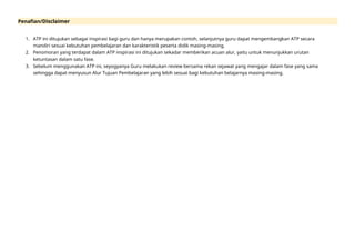 FINAL_QC_ATP Bahasa Indonesia Fase A_siap upload.docx