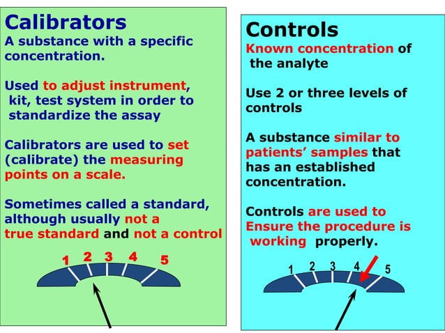 medical -laboratory- quality- control -- | PPTX
