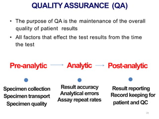 medical -laboratory- quality- control -- | PPTX