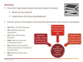 Building the Evidence Base on Supported Decision Making | PPT