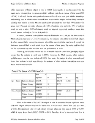 Final quantitative research paper | DOCX
