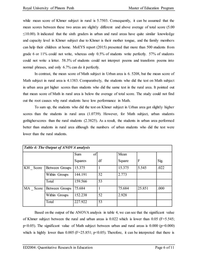 Final quantitative research paper | DOCX