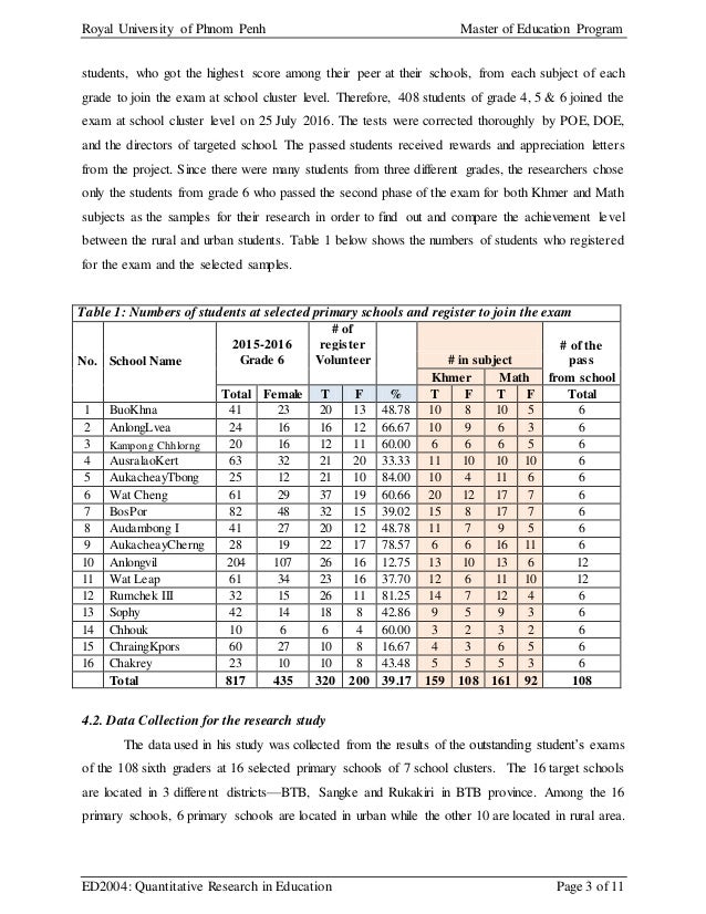 Final quantitative research paper