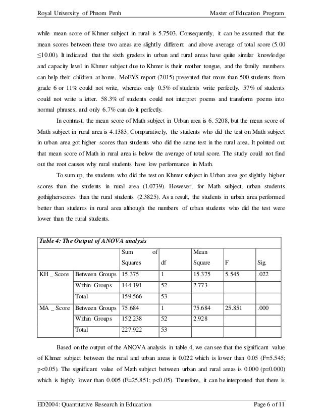 Final Quantitative Research Paper final-quantitative-research-paper