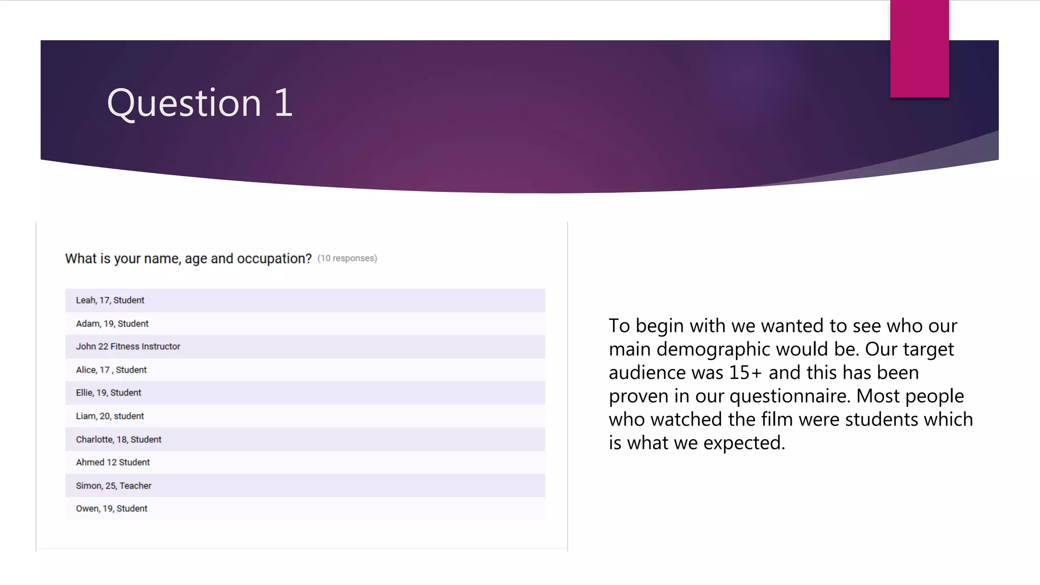 Final questionnaire feedback | PPTX