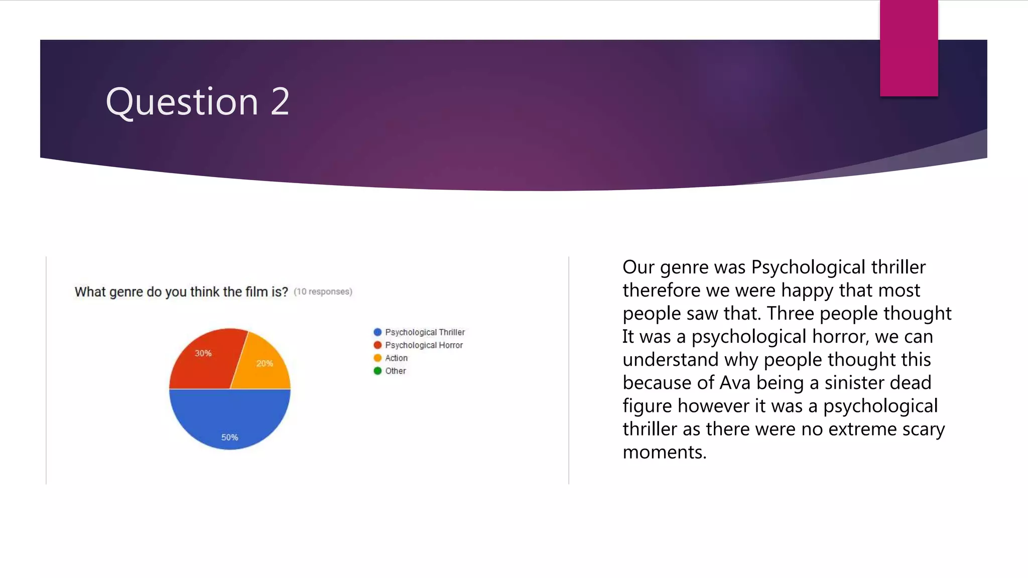 Final questionnaire feedback | PPTX