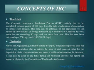 Radical changes in IBC laws | PPT