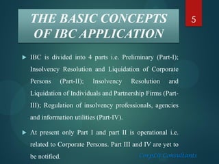 Radical changes in IBC laws | PPT