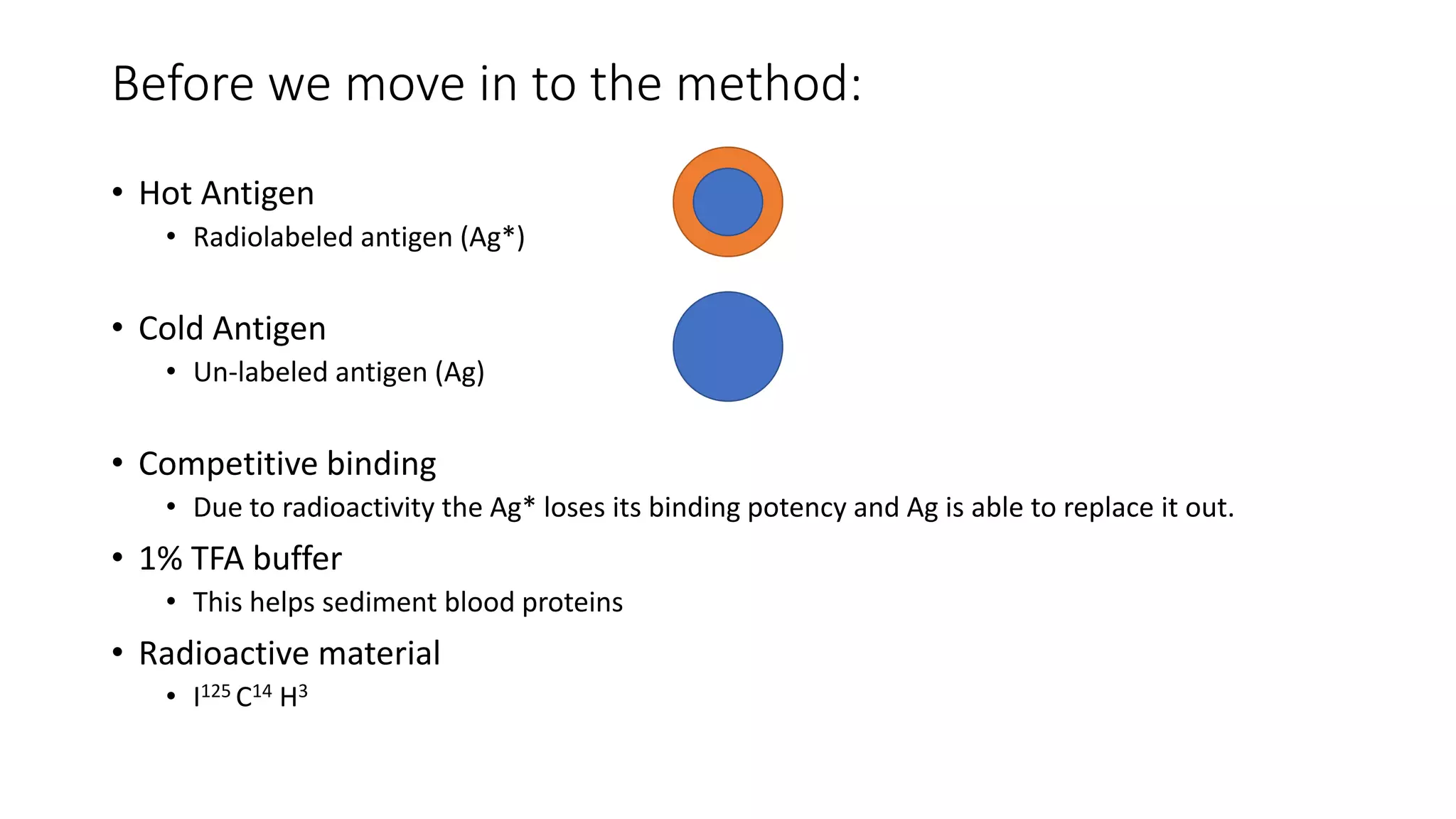 Radio Immuno Assay (RIA) or Immuno Radio Metric Assay (IRMA) | PPTX