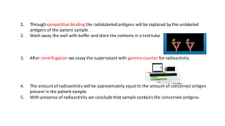 Radio Immuno Assay (RIA) or Immuno Radio Metric Assay (IRMA) | PPTX