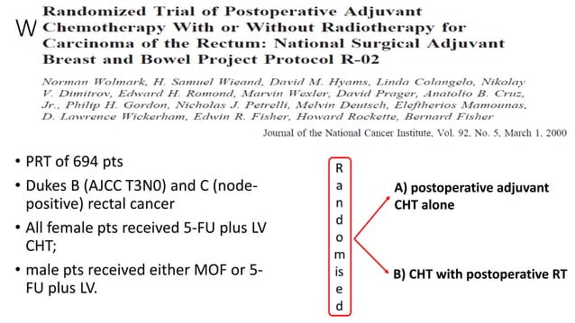 Radiotherapy in carcinoma rectum | PPTX