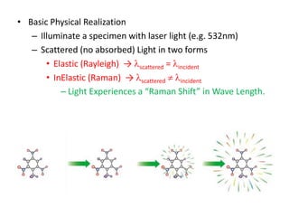 Raman spectroscopy | PPTX