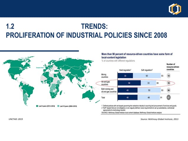 Local Content Explained Pdf Business Business And Finance