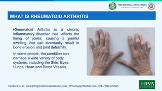 Management of Rheumatoid Arthritis through Ayurveda in India | PPTX