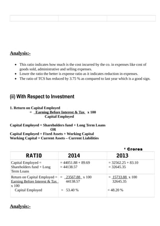 Tcs annual report_2013-2014 ratio analysis | DOC