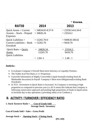 Tcs annual report_2013-2014 ratio analysis | DOC