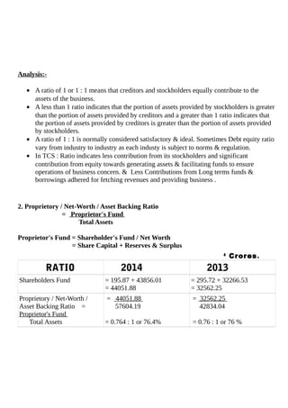 Tcs annual report_2013-2014 ratio analysis | DOC