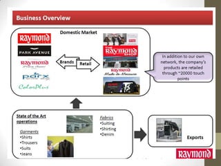 Final raymond ppt.c | PPT