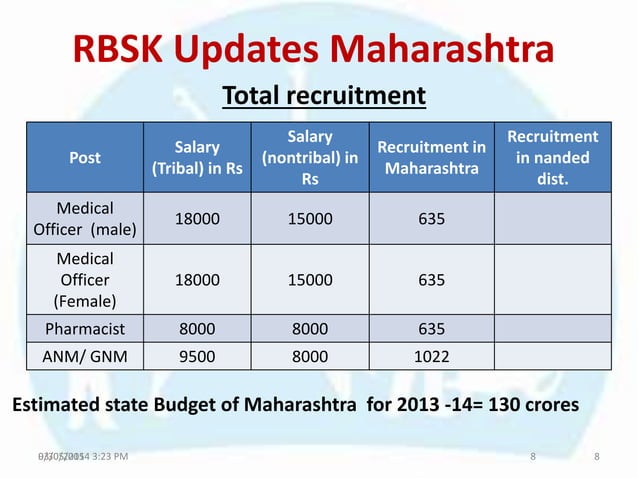 Rbsk ppt Dr.Ambekar | PPTX | Daycare and Pre-School | Parenting