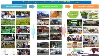 Scope of Mission Organic Value Chain Development in NE Region (MOVCDNER ...