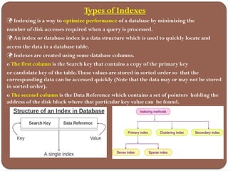 normalization process in relational data base management | PPTX