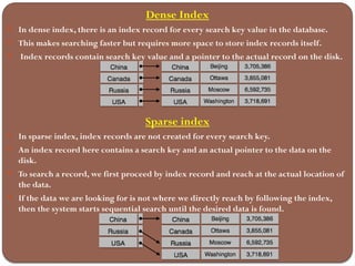normalization process in relational data base management | PPTX