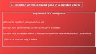Recombinant DNA Technology | PPT