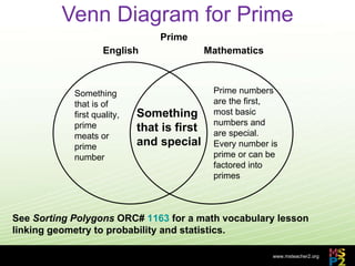 Reading Mathematics Is Different | PPT