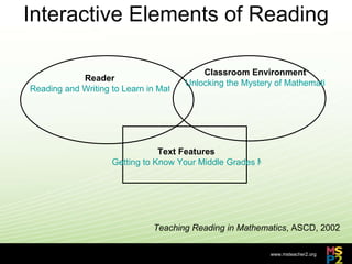 Reading Mathematics Is Different | PPT