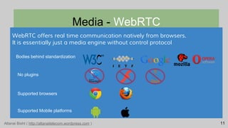 Real time control and communication ( Robots , Machines , IOT ) | PPT