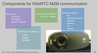 Real time control and communication ( Robots , Machines , IOT ) | PPT