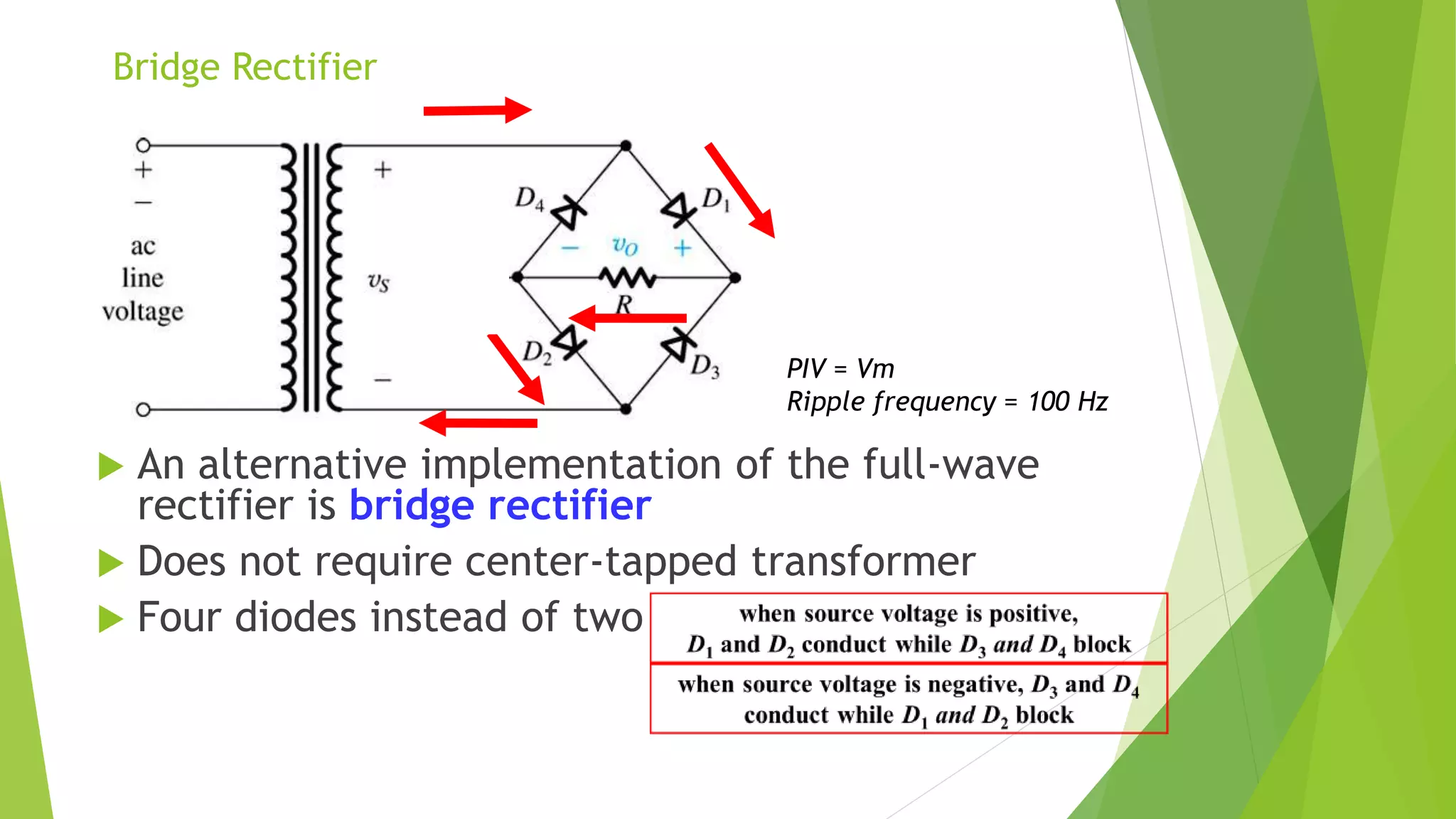 Basic of Diode Rectifiers | PPTX