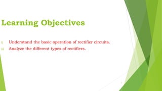 Basic of Diode Rectifiers | PPTX