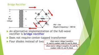 Basic of Diode Rectifiers | PPTX