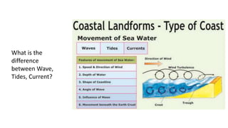 final reference.pptx