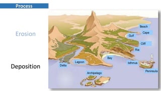 final reference.pptx