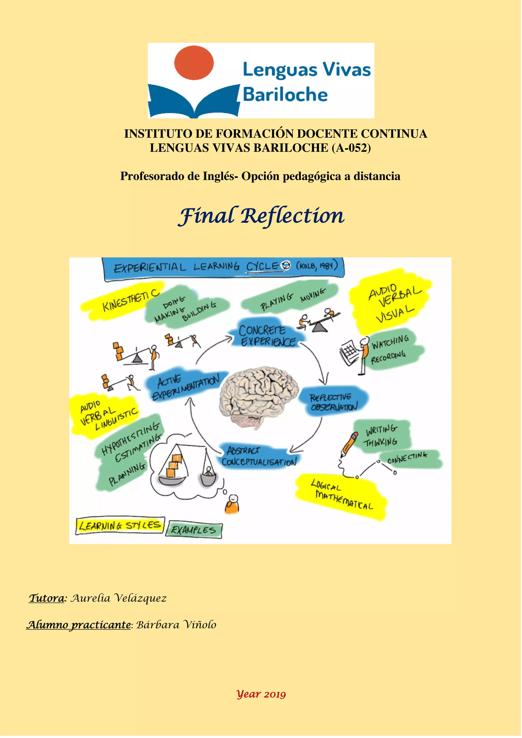 Final reflection | PDF