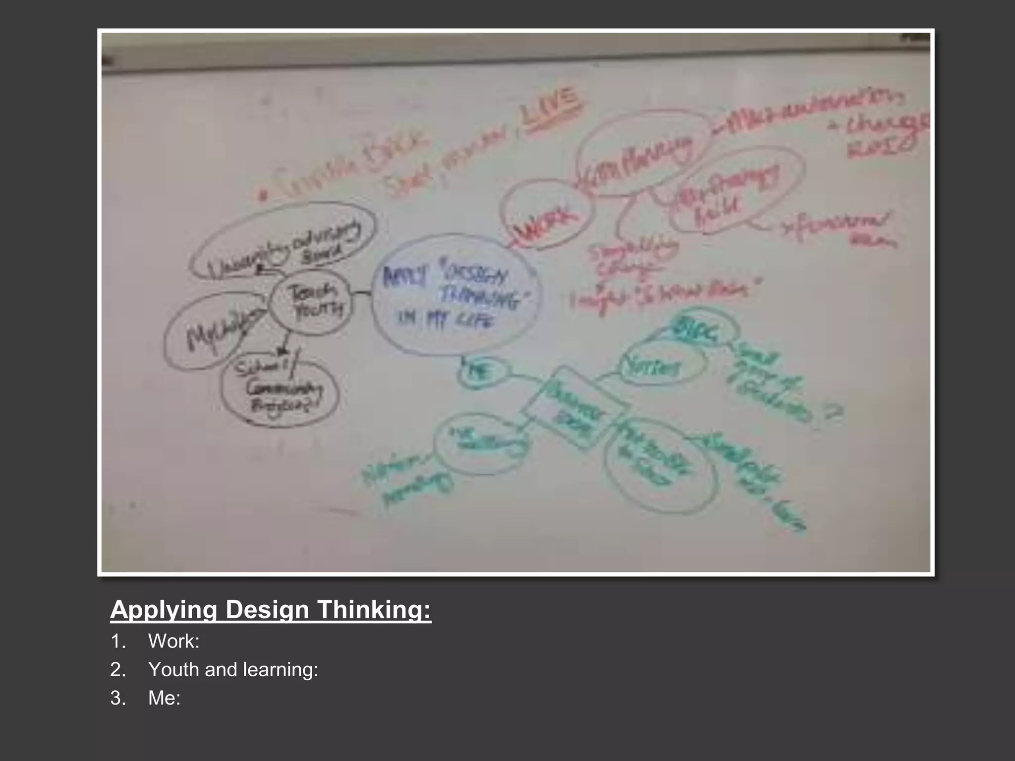 Finalreflections | PPTX