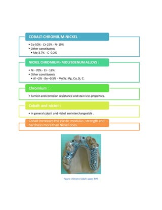 Materials used in Removable Partial Denture | DOCX