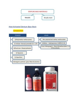 Materials used in Removable Partial Denture | DOCX