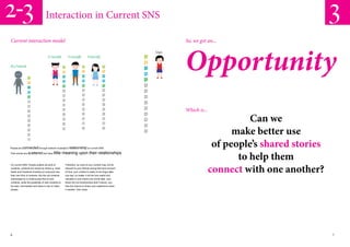 Gossip Network report | PDF