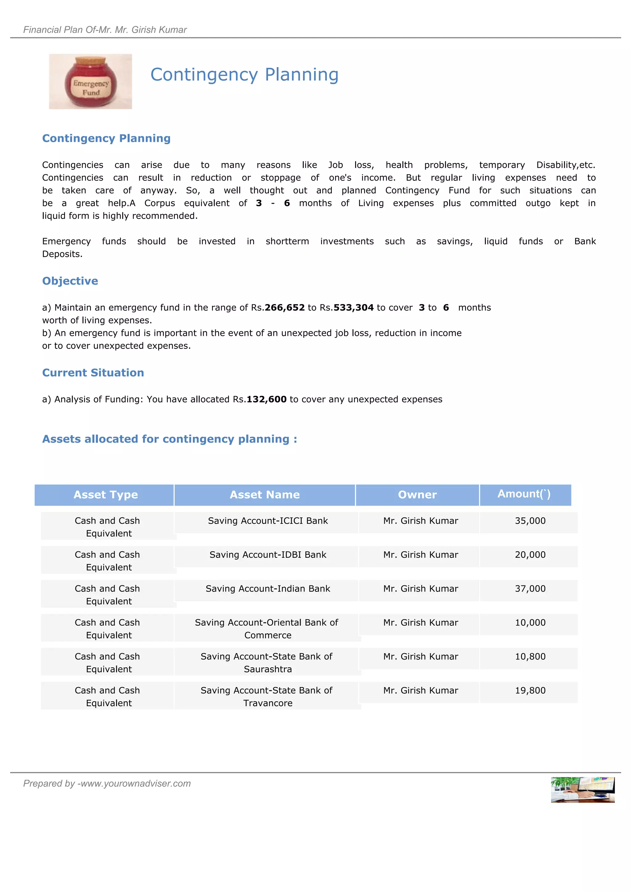 Financipal Planning Report (Sample) | PDF