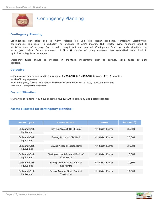 Financipal Planning Report (Sample) | PDF