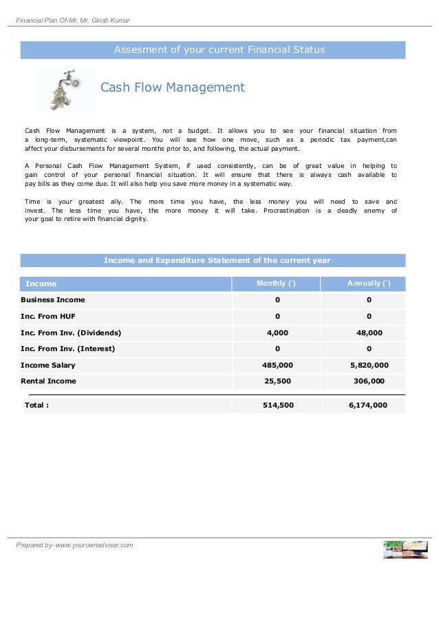 Financipal Planning Report (Sample)