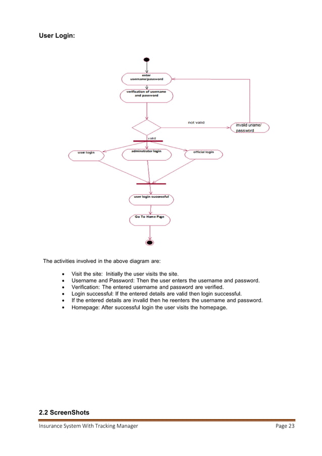 A Project Report on Insurance System with Tracking Manager | PDF | Databases | Computer Software ...