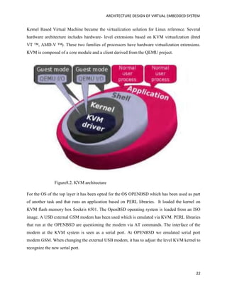 Architecture design of a virtual embedded system report | DOCX